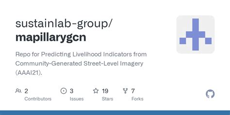 Mapillarygcn Models Run Gcn Py At Master Sustainlab Group Mapillarygcn GitHub