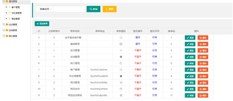 基于 java springboot layui仓库管理系统