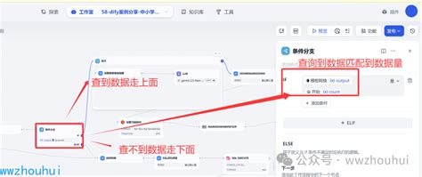 【万字长文】dify案例分享：数学错题本工作流，让考试错题秒变提分神器，非常详细 dify 错题本 csdn博客
