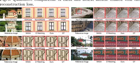 figure 6 from reference based image super resolution with deformable attention transformer