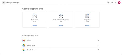 Managing Gmail Storage Checking And Dealing With Limited Space