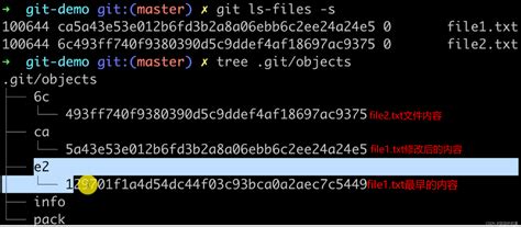 git常用命令大全 git命令 csdn博客