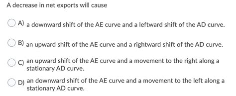 solved a decrease in net exports will cause a a downward