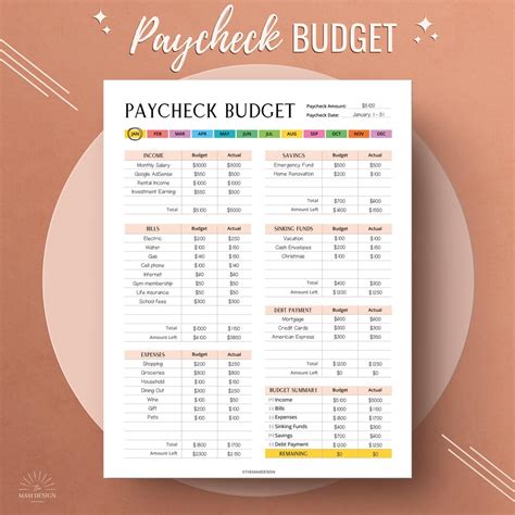 Editable Paycheck Budget Template Finance Planner Fillable Pdf Etsy