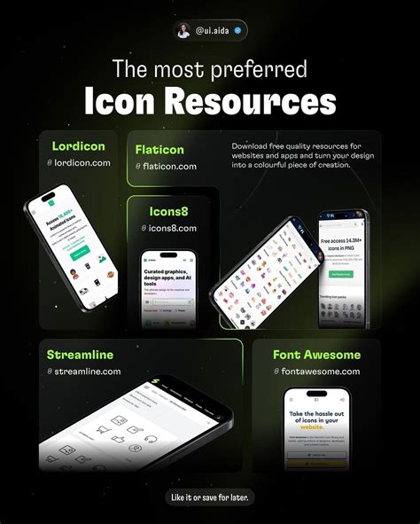 Top Icon Resources For Uiux Design Nure Alam Jabin Posted On The Topic Linkedin