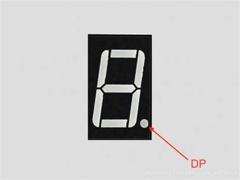 《树莓派项目实战》第三节 用数码管实现倒计时功能树莓派数码管显示倒计时python程序 Csdn博客