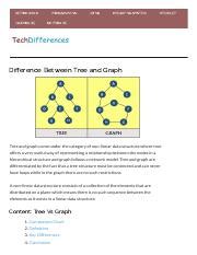 Difference Between Tree And Graph With Comparison Chart Tech Differences Pdf NETWORKING