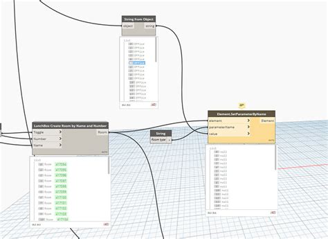 dynamo problem with element setparameterbyname revit dynamo
