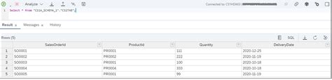 Working With Cross HDI Container Access Scenarios SAP Community