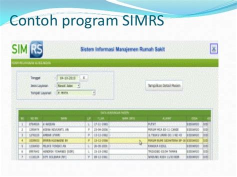 Ppt sistem informasi manajemen rumah sakit