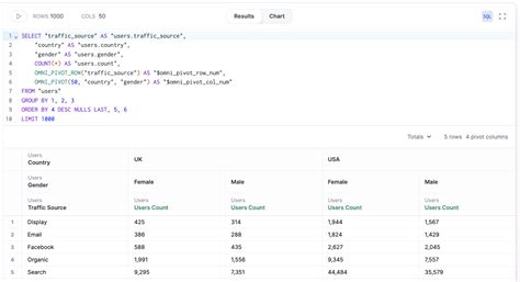 using excel style functions to create table calculations omni