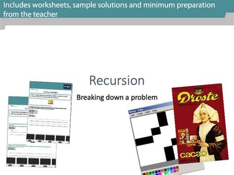Recursion And Recursive Techniques In Computing And Computer Science