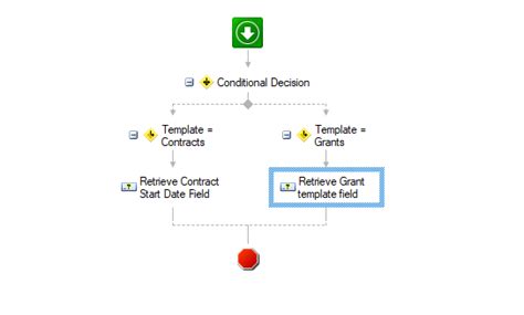 Is There A Way To Retrieve Fields Values Dynamically Laserfiche Answers