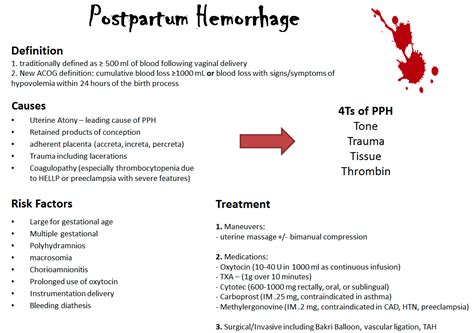 From The Archives Postpartum Hemorrhage With Dr Oskutis Em Daily