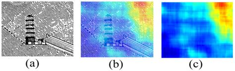 Remote Sensing Special Issue Remote Proximal Sensing And Geophysics For Cultural Heritage