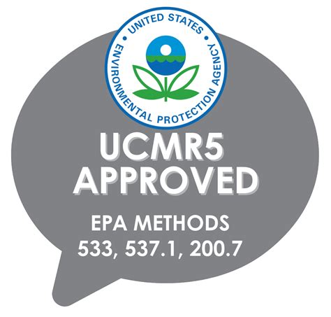 Pa Water Supplier Pfas Testing Suburban Testing Labs