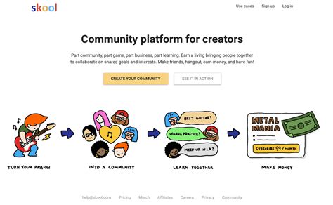 Skool A Platform For Engaging Learning Communities Sofwarel