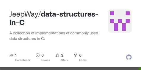 Github Jeepwaydata Structures In C A Collection Of Implementations