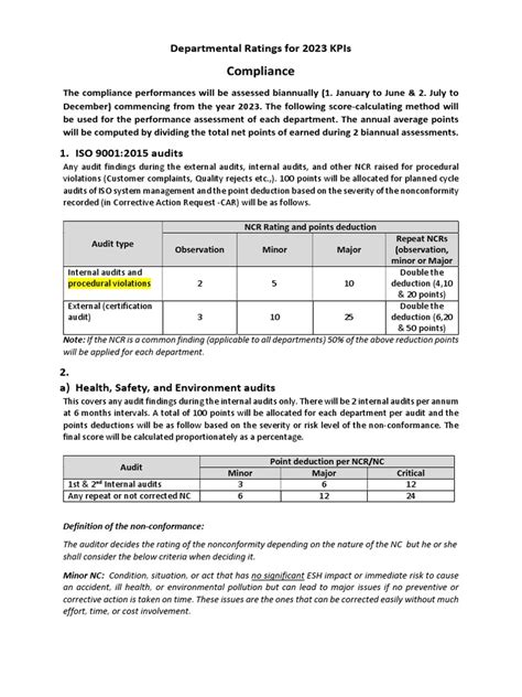 Department Rating Kpi Point Criteria Compliance 2023 Pdf Audit Risk Department Rating Kpi Point Criteria Compliance 2023 Pdf Audit Risk