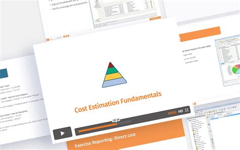 Cost Estimation Fundamentals Cleopatra E Learning
