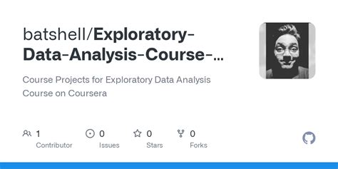 GitHub Batshell Exploratory Data Analysis Course Project Course