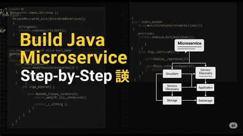 💛 Let Start Creating Listofoffers Microservice Microservice Tutorial