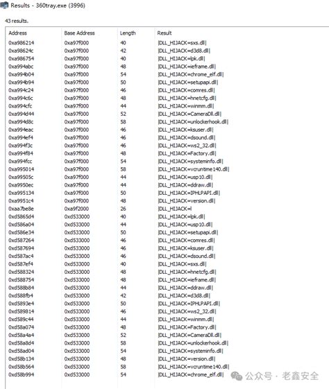 知“白”守黑：防病毒软件的致命弱点—排除项与白名单get Mppreference Select Object Expandproperty E Csdn博客