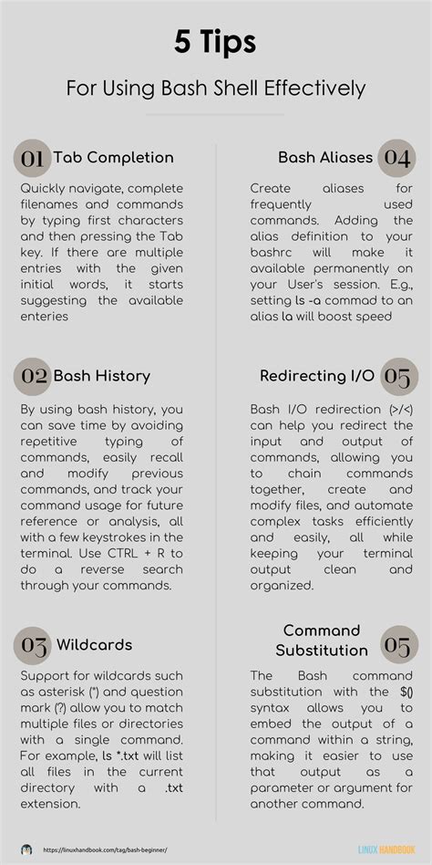 Linux Terminal Shortcuts Every Power Linux User Must Know Artofit