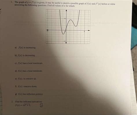 Solved The Graph Of Y F X Is Given It May Be Useful To Chegg Com
