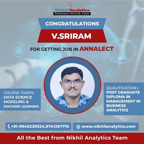 Nikhil Analytics Data Science And Data Analytics Course With