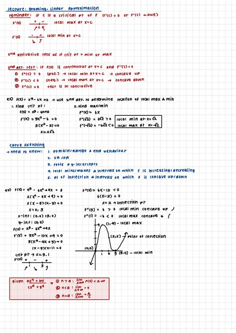 Graphing Functions And Linear Approximation Studocu