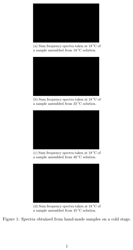 Figure Caption Has Line Break Problems When Using Subfig TeX LaTeX Stack Exchange