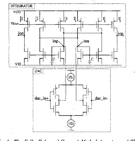 Figure 1 From A Third Order Current Mode Continuous Time Spl Sigma Spl Delta Modulator