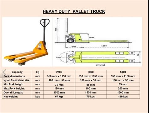 Gulf Safety Pallet Truck Supplier