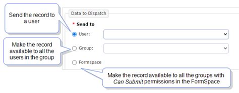 Dispatch Records To A Group