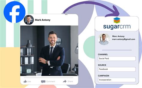 How To Track Your Facebook Ads In Sugar Crm Without Coding