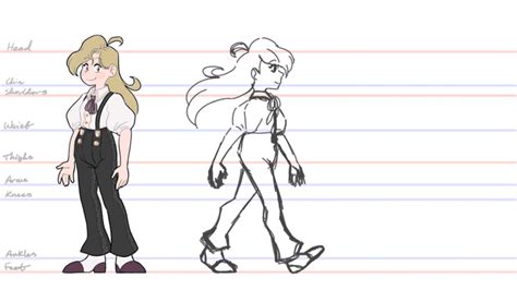 Animation Cycles Animation Strategies Jennifers Blog
