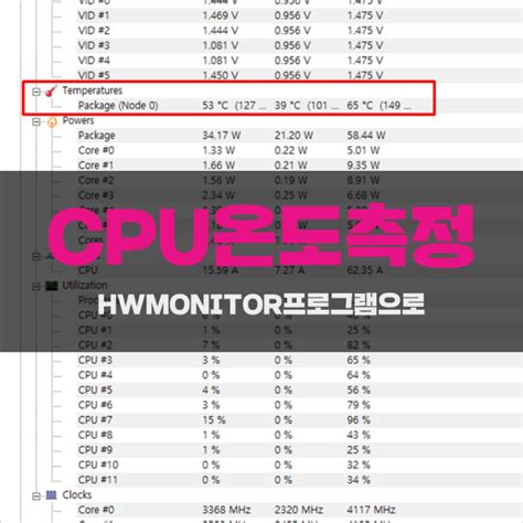 Cpu온도측정 Hwmonitor 프로그램으로 보는거 쉬워요 네이버 블로그