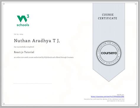 nuthanaradhya t j on linkedin w3schools coursera webdevelopment