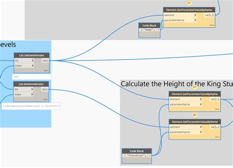element getparametervaluebyname fails with linked revit element in