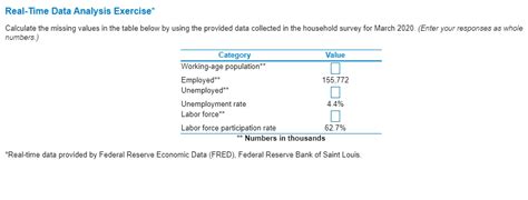 Solved Real Time Data Analysis Exercise Calculate The