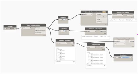 Getting Coordinates And Distances Between Two Element Dynamo