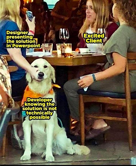 javascriptshorthand html css javascript 100daysofcode webdevelopment… k mahesh kumar achary