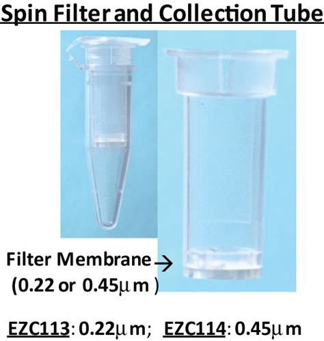 Spin Filter Column