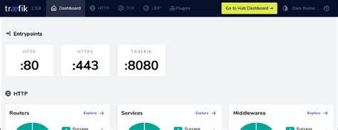 Nextcloud Sso With Azure Active Directory Aad · Sekureco42