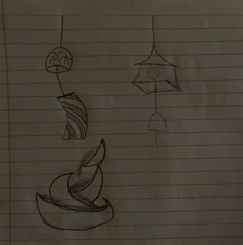 Specifications And Constraints Aesthetics Of Design