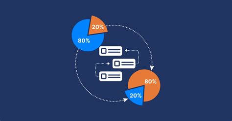 Agile Project Management Examples Which Companies Chose Agile Methodology