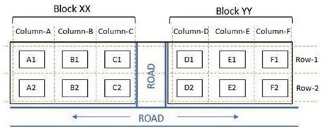 logical reasoning cat 2023 set 1 data interpretation and logical