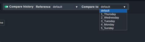 Network Visualization Now In Version 2 3 Checkmk Exchange Checkmk