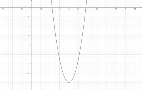 use a graphing calculator to verify each exercise use a sq quizlet
